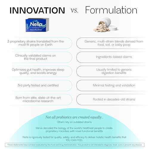natural probiotics for energy boost