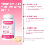 Natural probiotics for enhanced digestion