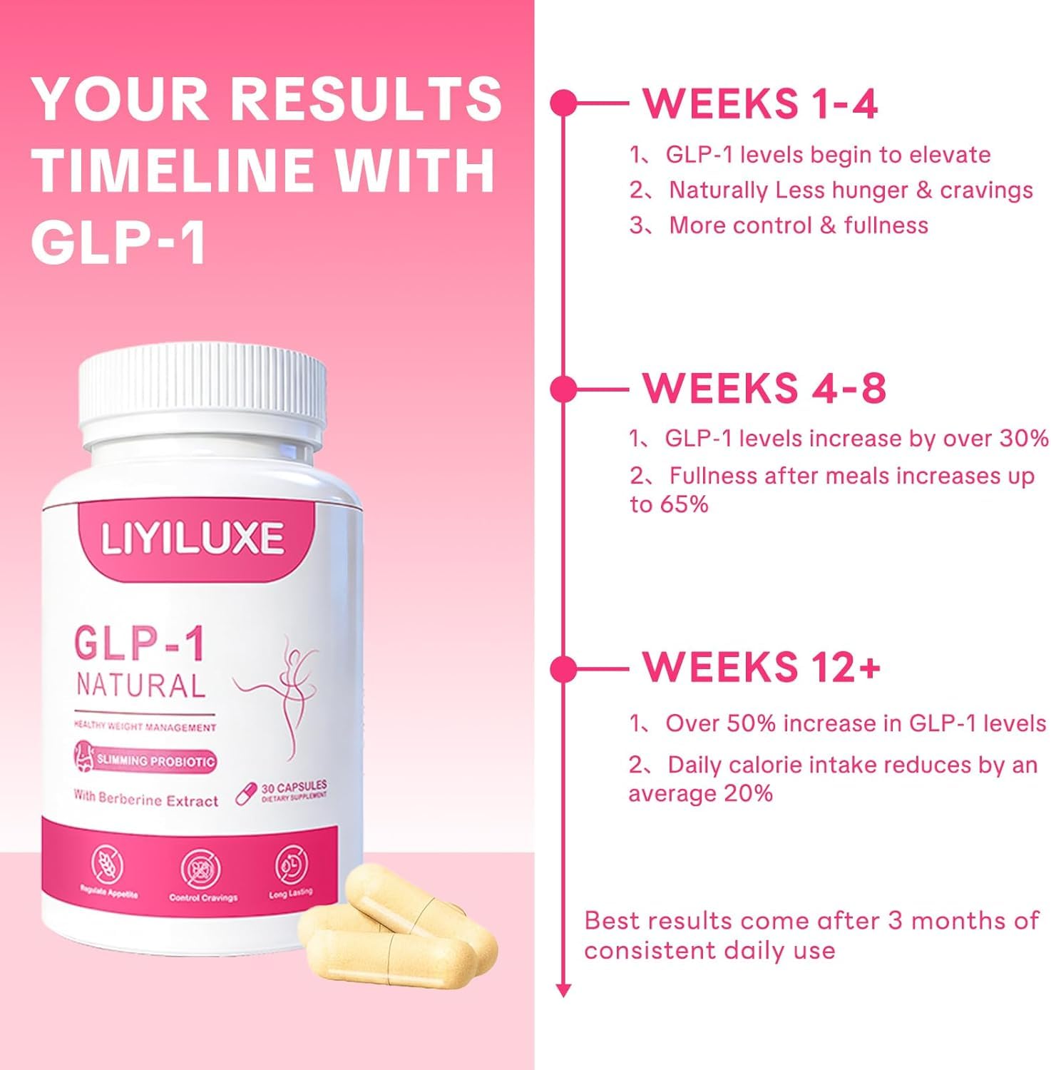 Natural probiotics for enhanced digestion