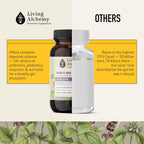 Natural probiotics for everyday wellness