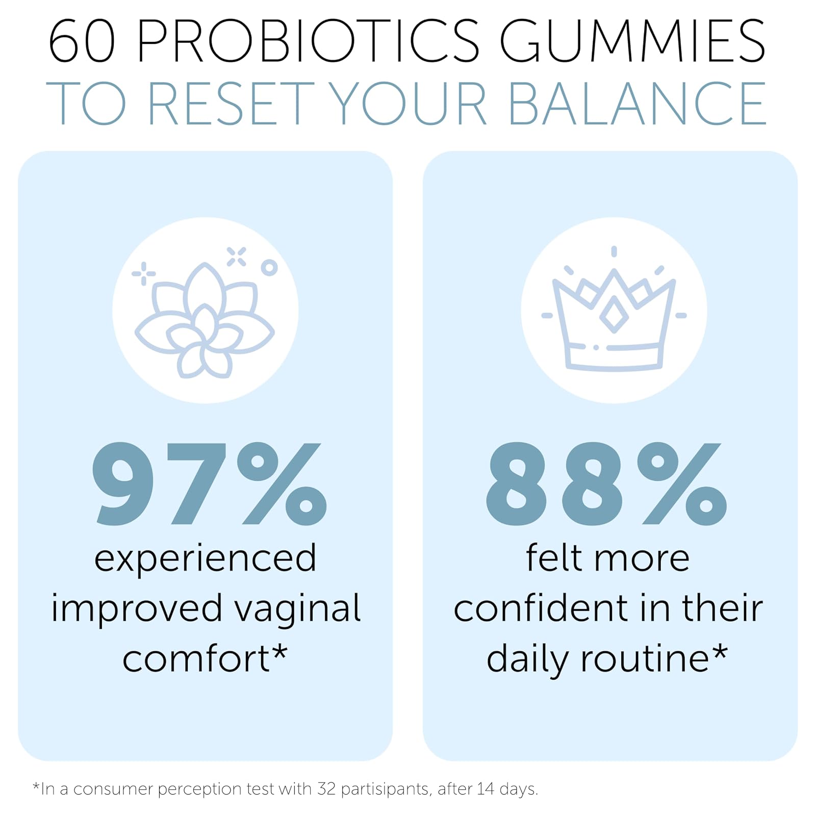 natural probiotics for everyday wellness