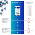 Natural probiotics for gut balance