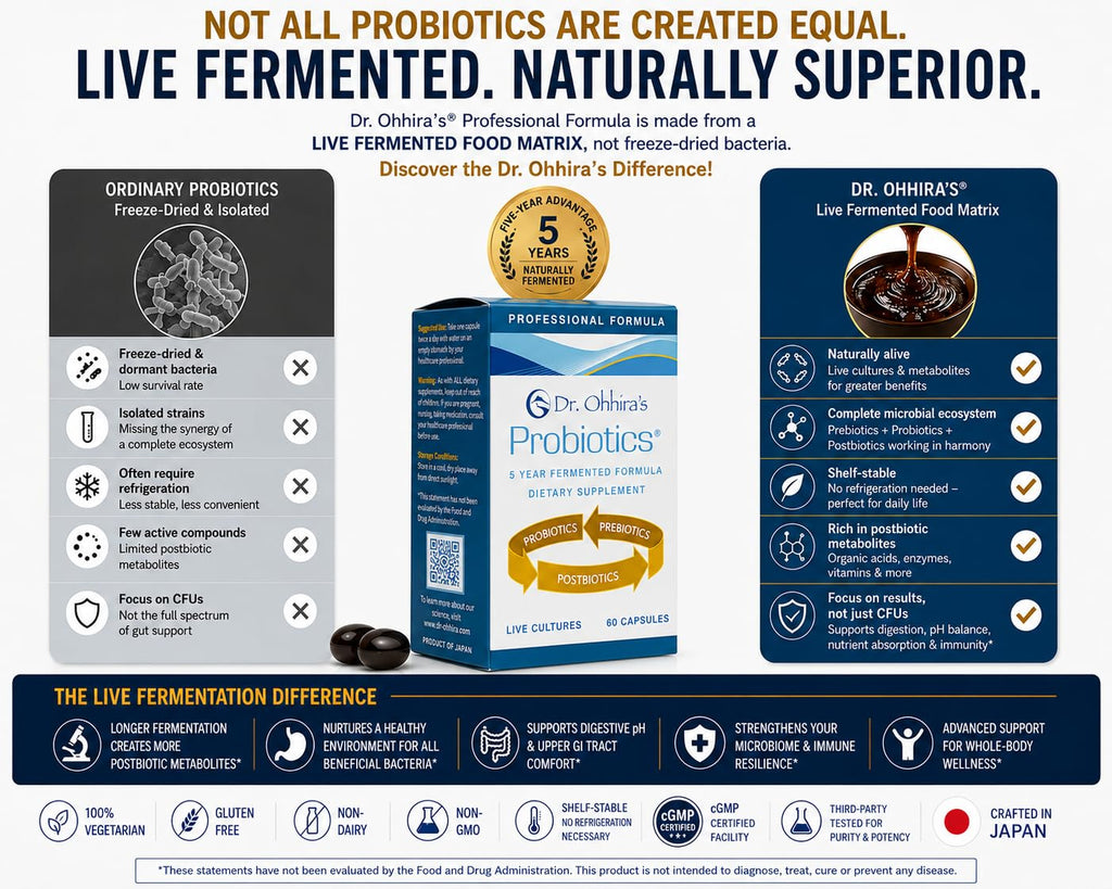 natural probiotics for gut balance