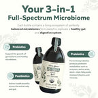 natural probiotics for gut balance