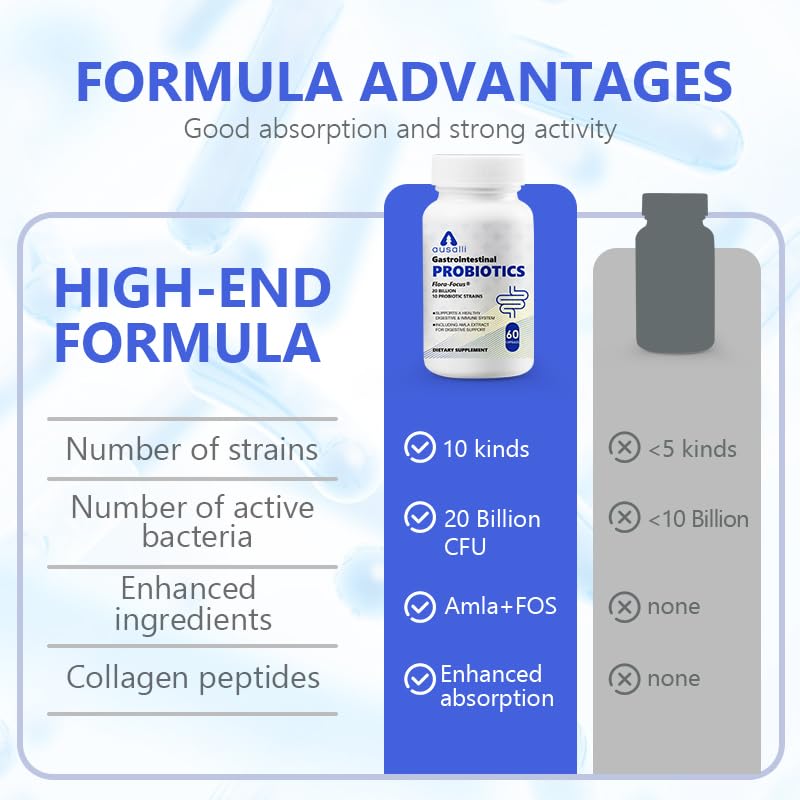 Natural probiotics for immune support