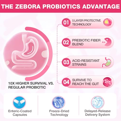 natural probiotics for kids' wellness