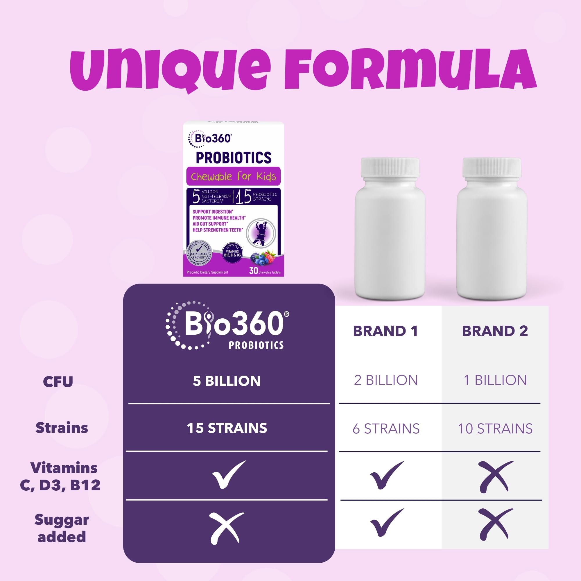 natural probiotics for kids' wellness