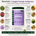 natural probiotics for kids