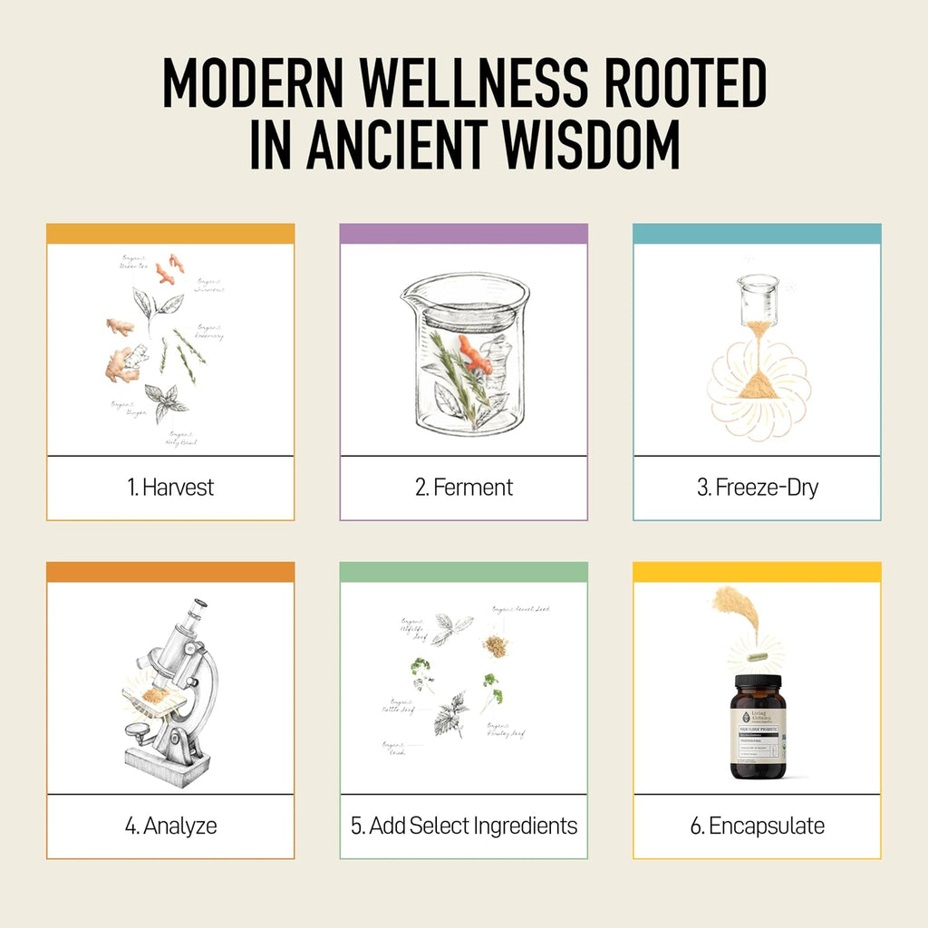 Natural probiotics for overall health