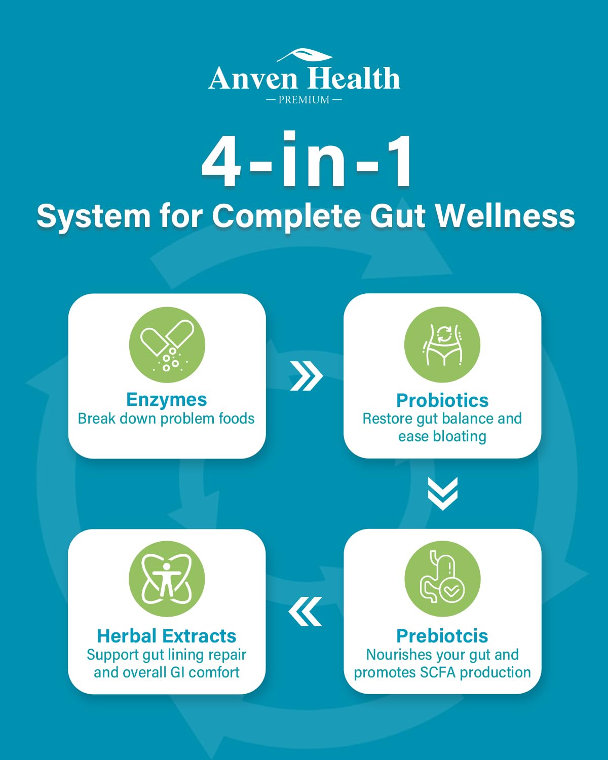 natural probiotics for overall wellness