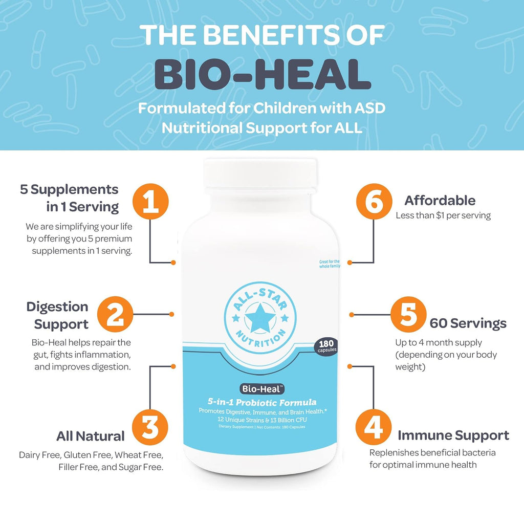 Natural probiotics for overall wellness