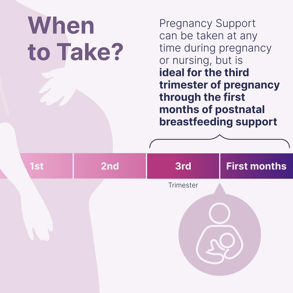 natural probiotics for prenatal nutrition