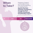 natural probiotics for prenatal nutrition