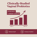 natural probiotics for vaginal balance
