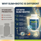 Natural probiotics for weight management