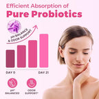 natural probiotics for women's health