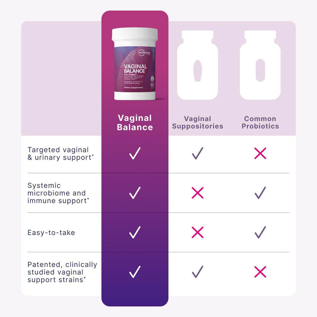 natural probiotics for women's wellbeing