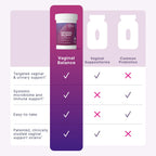 natural probiotics for women's wellbeing