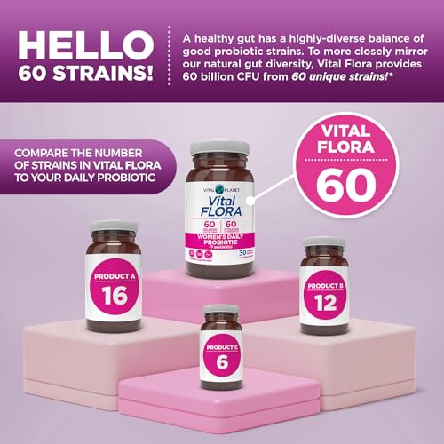 natural probiotics for women's wellness