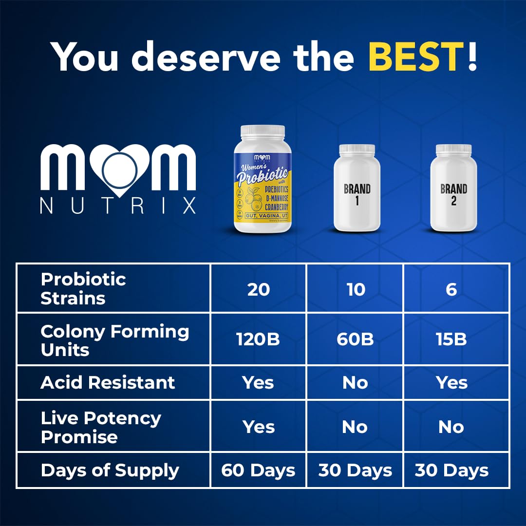 natural probiotics for women's wellness