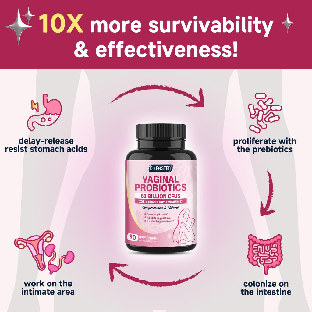 natural probiotics for women's wellness