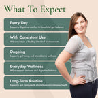 natural probiotics for women's wellness
