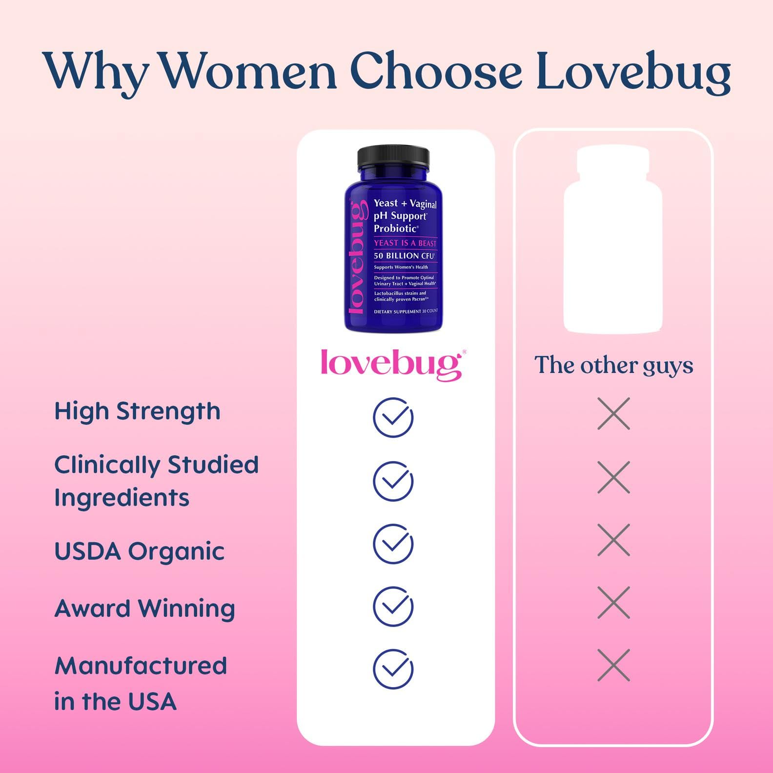 natural probiotics for women's wellness