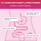 natural probiotics for women's wellness