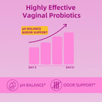 natural probiotics gummies for gut health