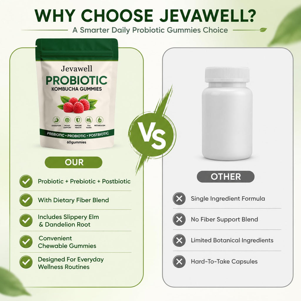 Natural probiotics in Jevawell gummies