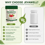 Natural probiotics in Jevawell gummies