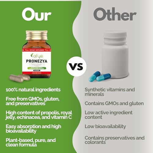 natural propolis benefits for immunity