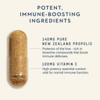 Natural Propolis for daily health