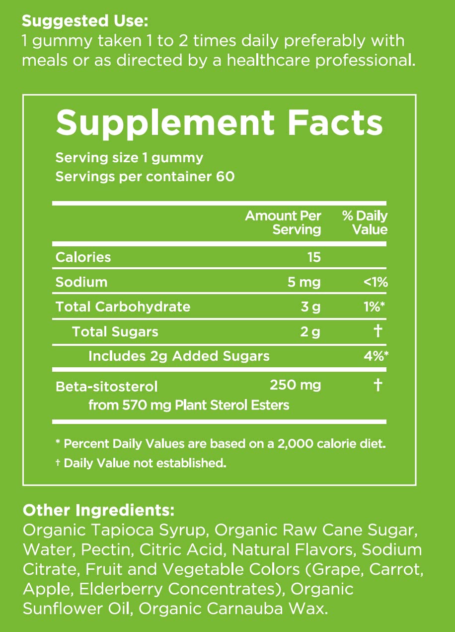 Natural prostate health gummies