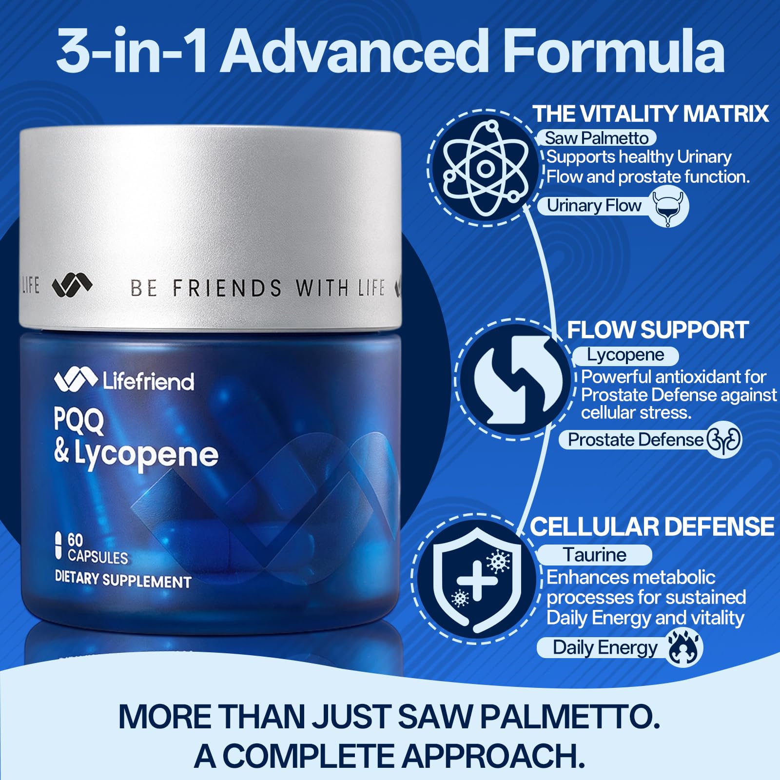 natural prostate support for men