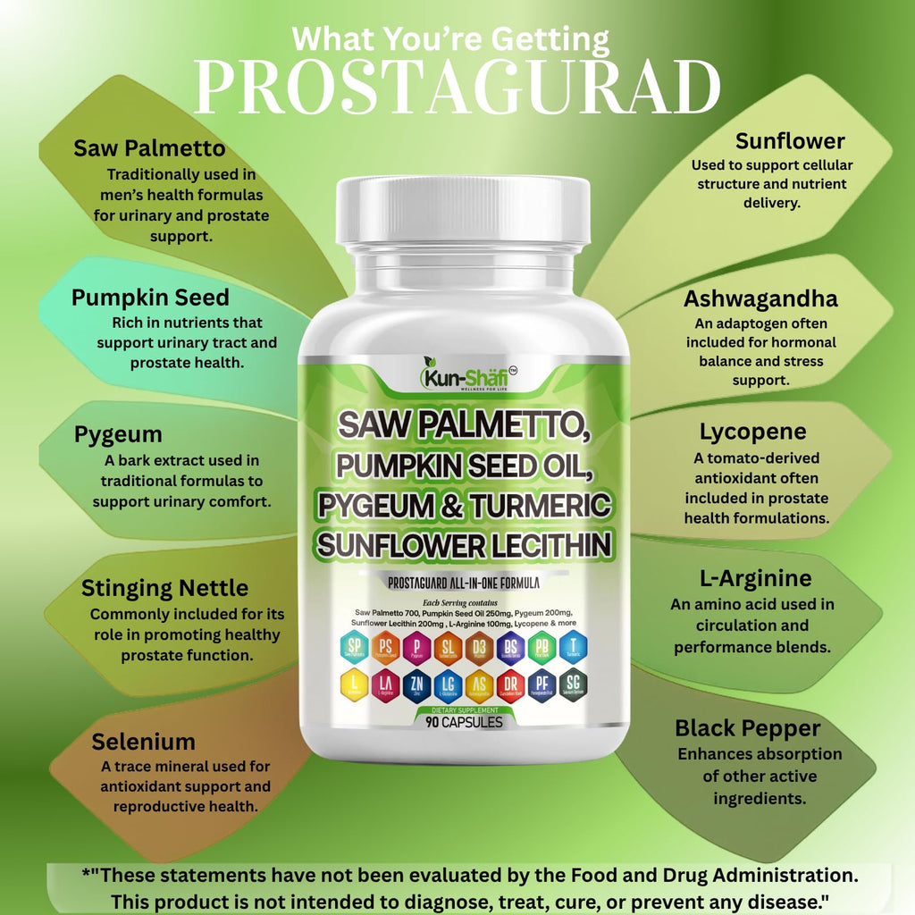 natural prostate support for men