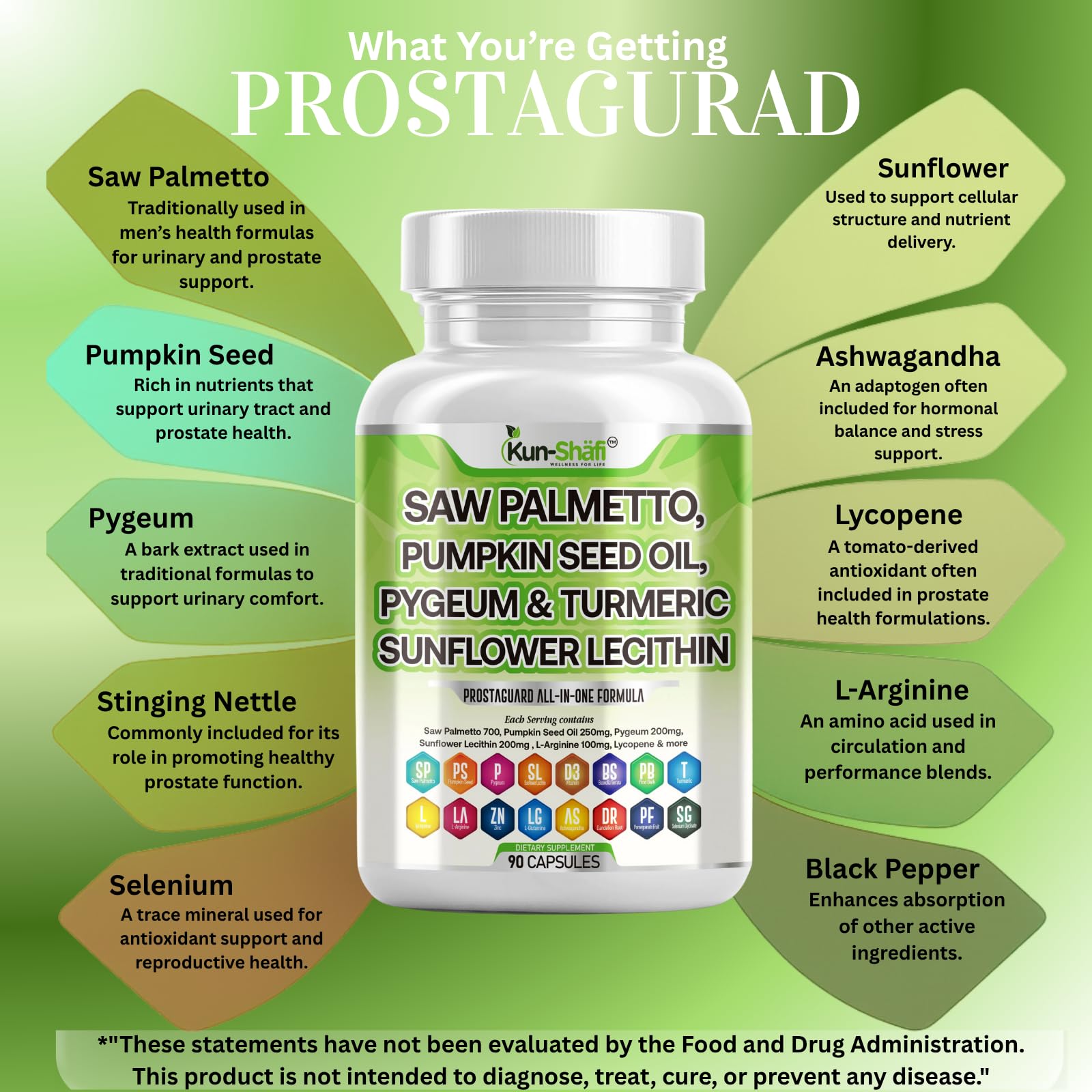 natural prostate support for men