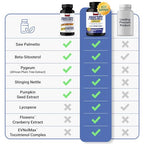 natural prostate support formula