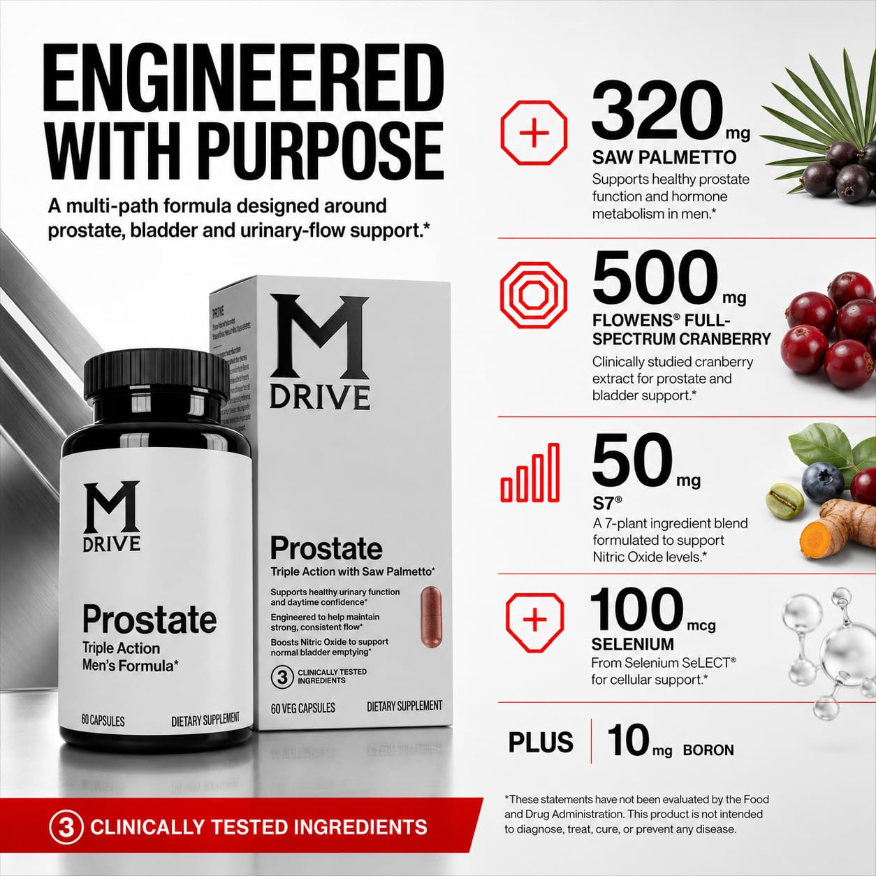 Natural prostate support formula