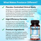 Natural prostate support with nettle