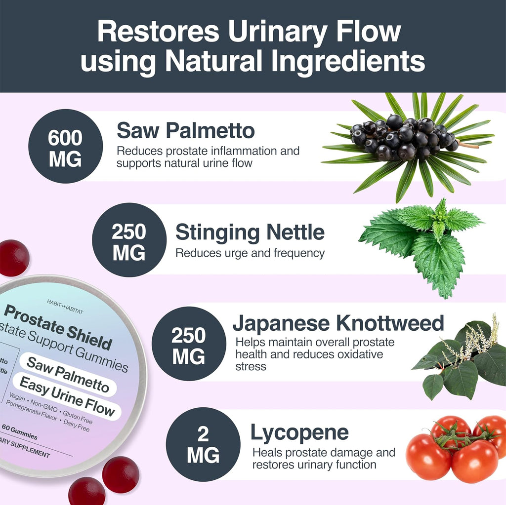 natural prostate support with saw palmetto