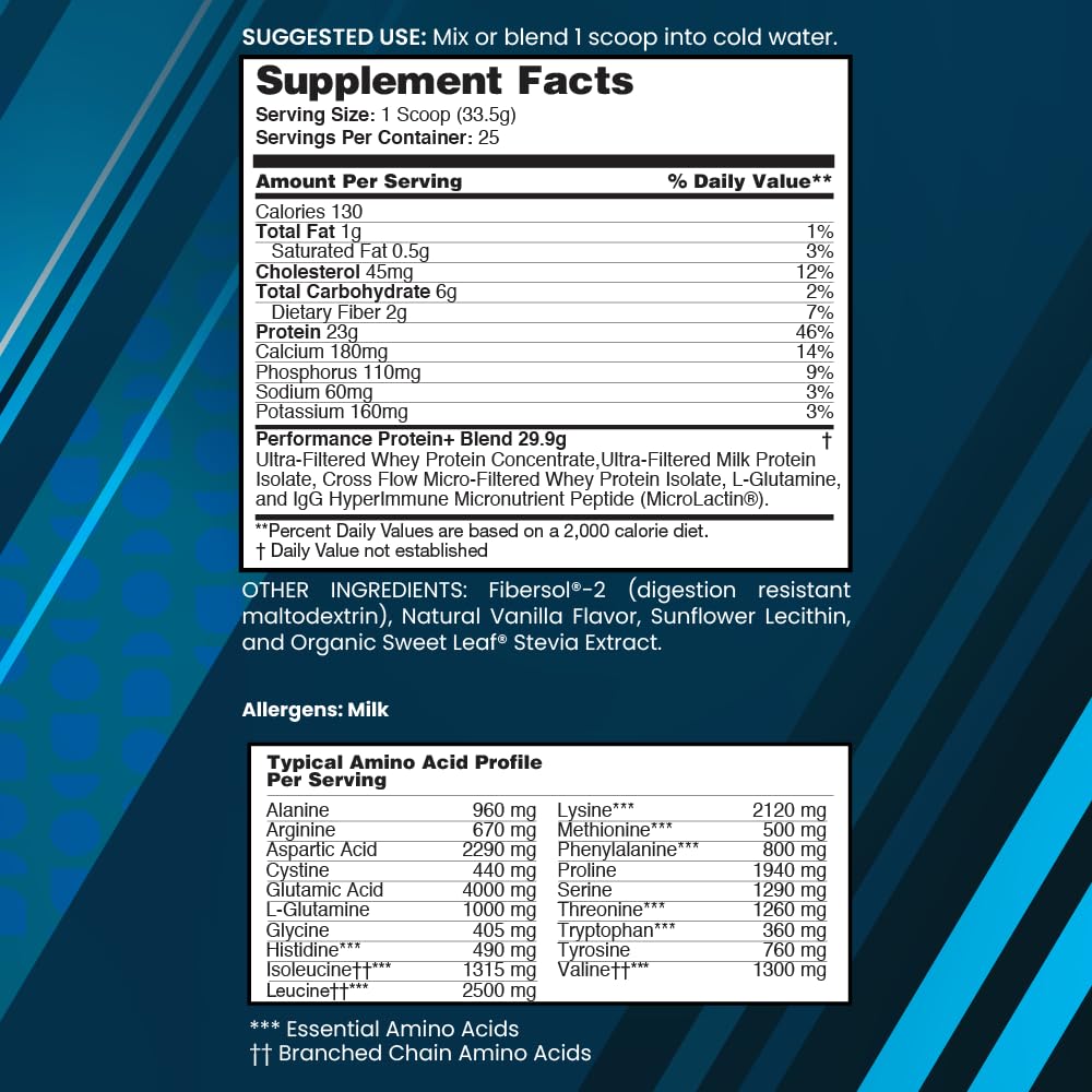 natural protein blend for athletes