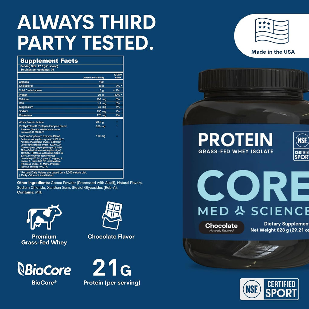 natural protein for muscle recovery