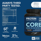 natural protein for muscle recovery