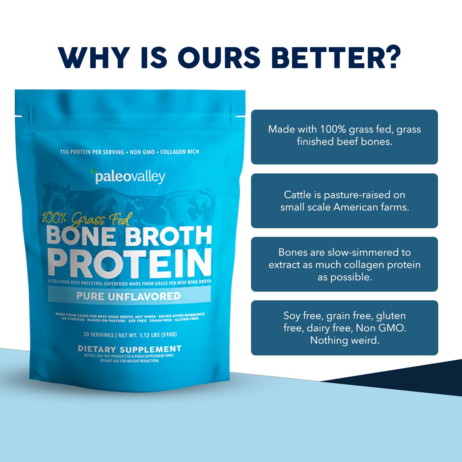 natural protein for smoothies