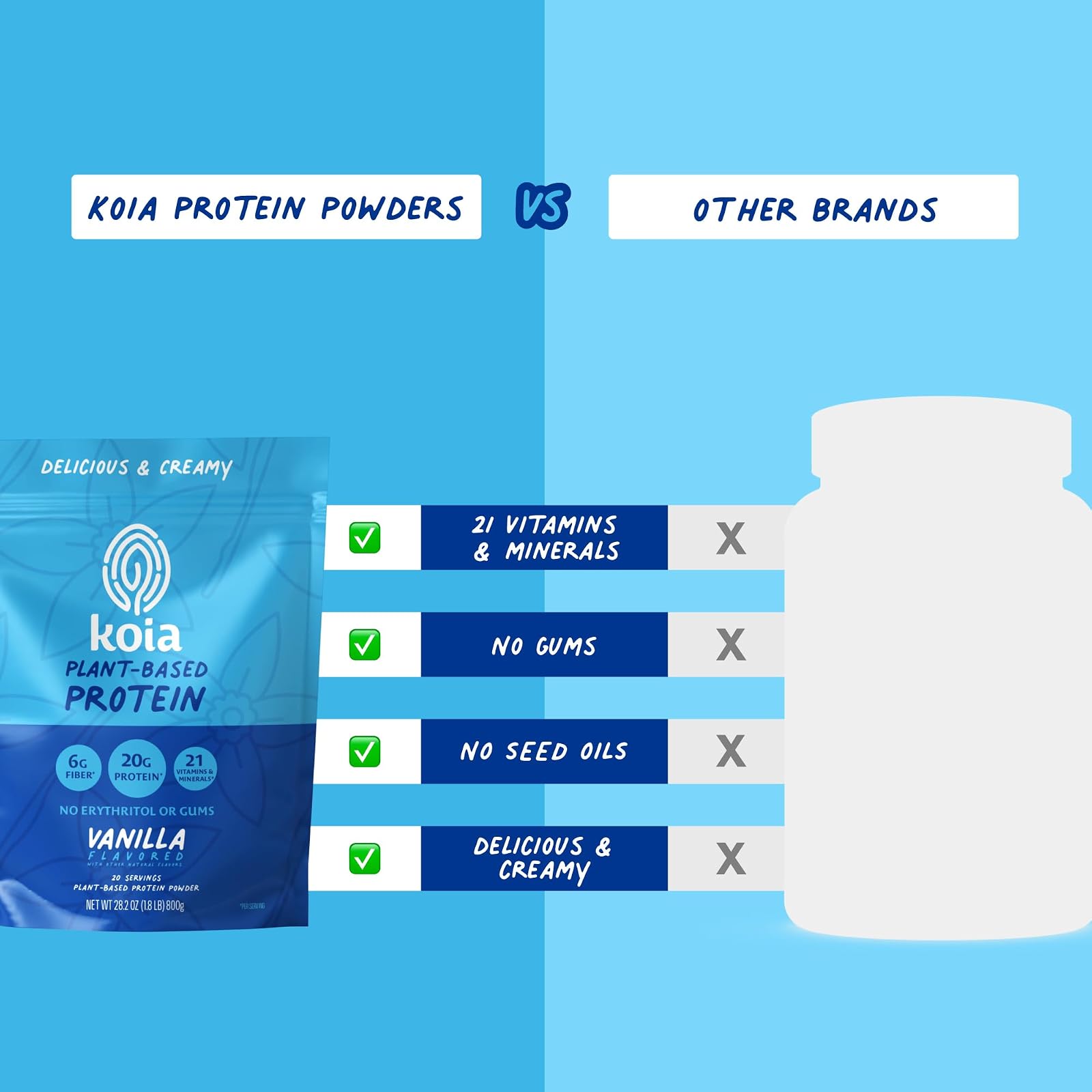 natural protein powder for post-workout