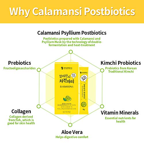 natural psyllium fiber for digestion