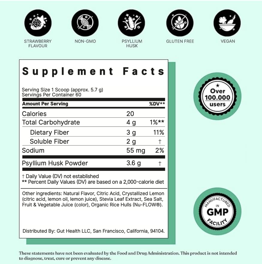 Natural psyllium fiber for regularity