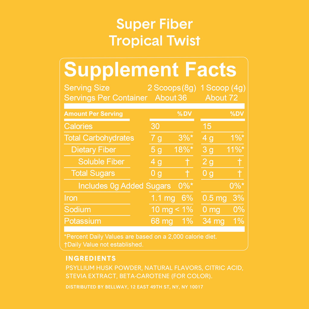 Natural psyllium fiber for weight management