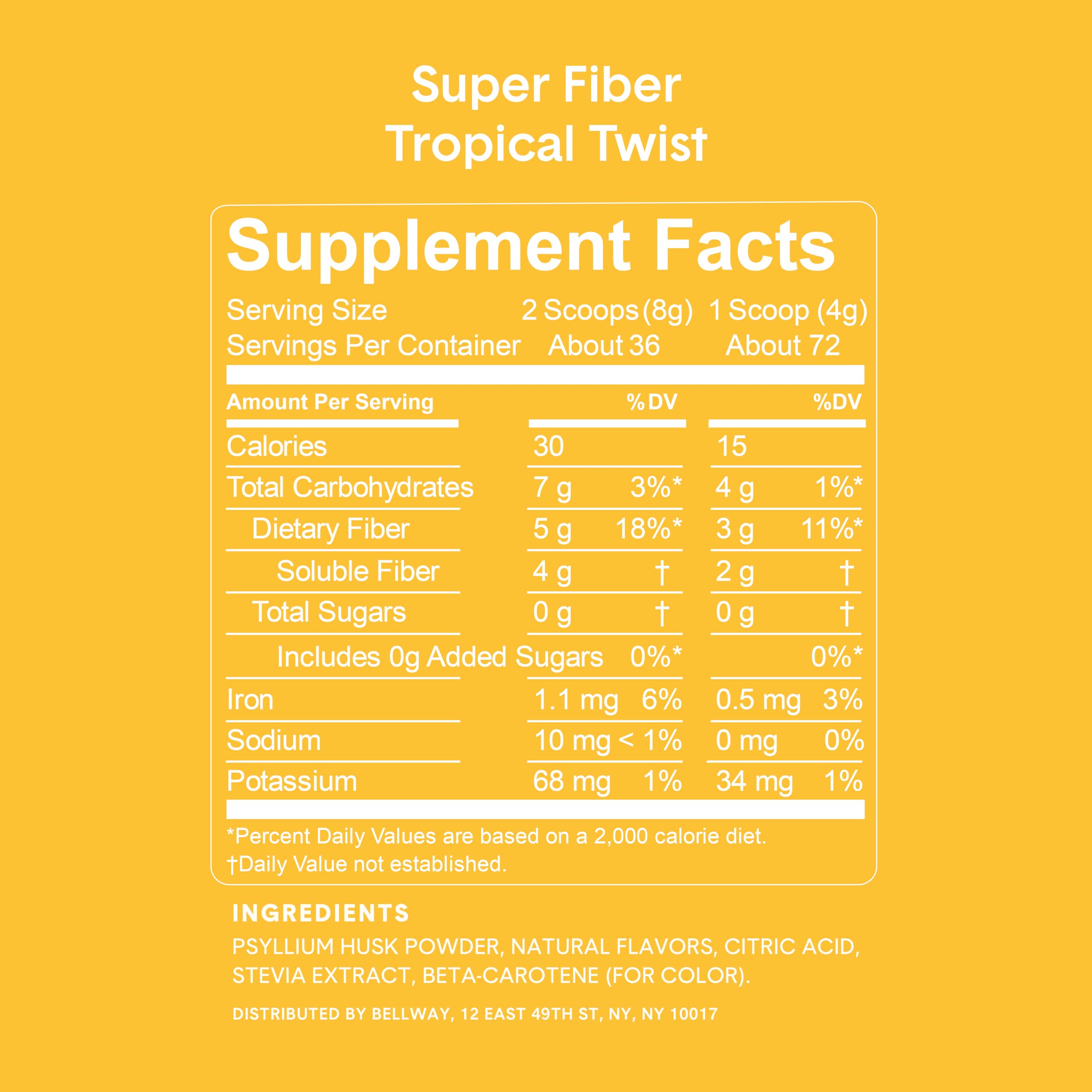 Natural psyllium fiber for weight management
